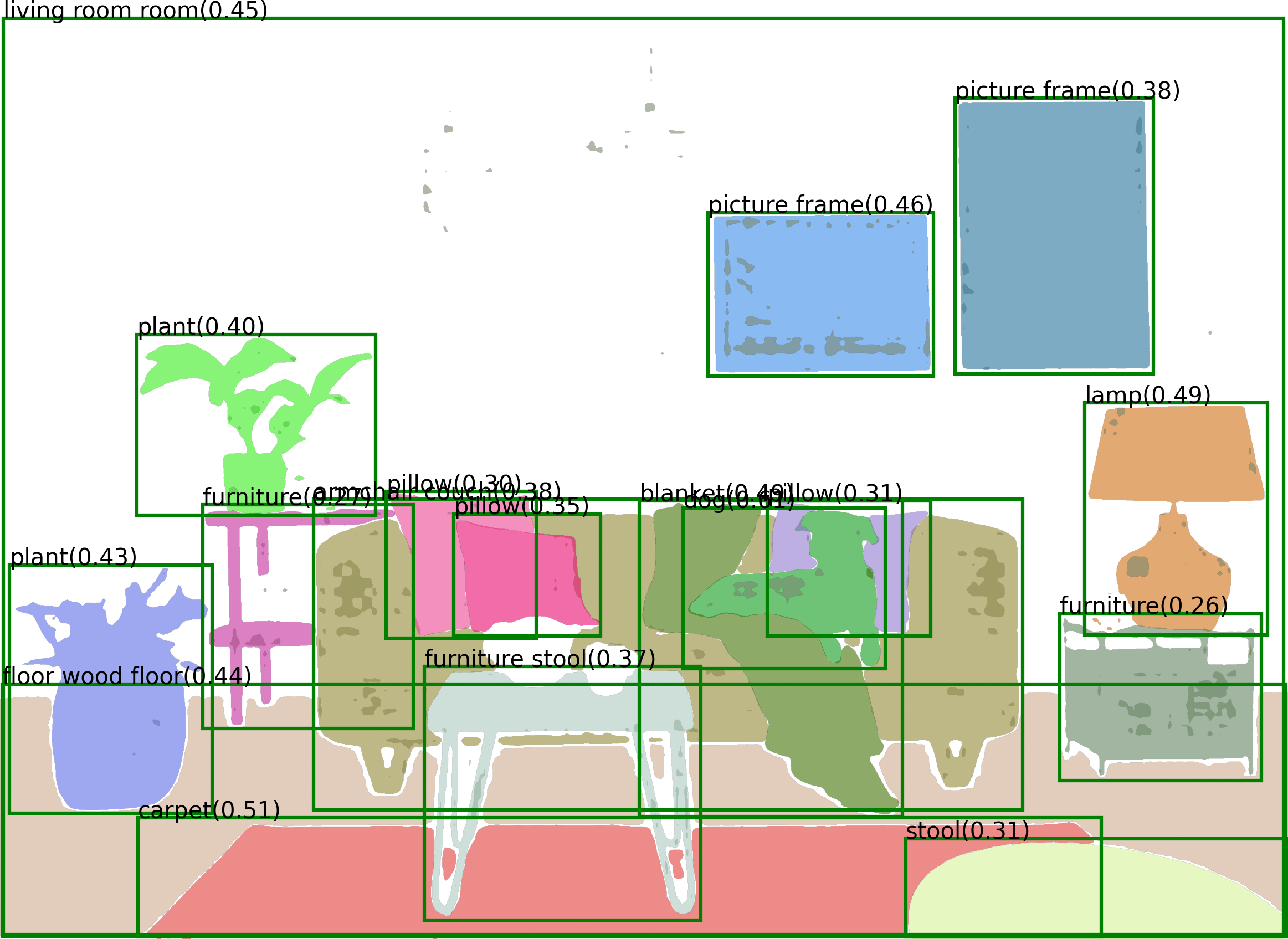 idea-research/ram-grounded-sam – Run with an API on Replicate idea-research/ram-grounded-sam – Run with an API on Replicate